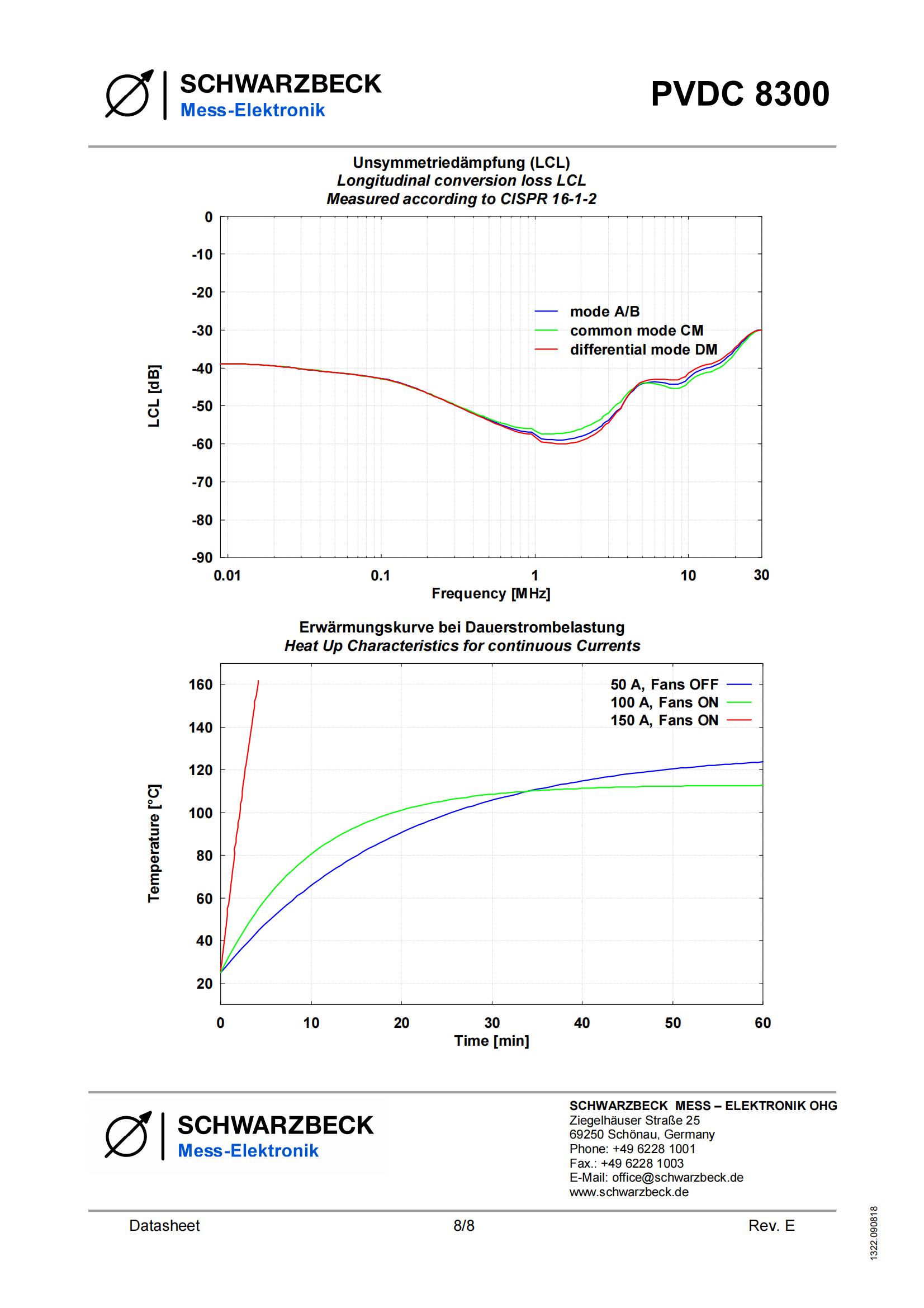 PVDC 8300 - DC-AMN (LISN) - 我的网站
